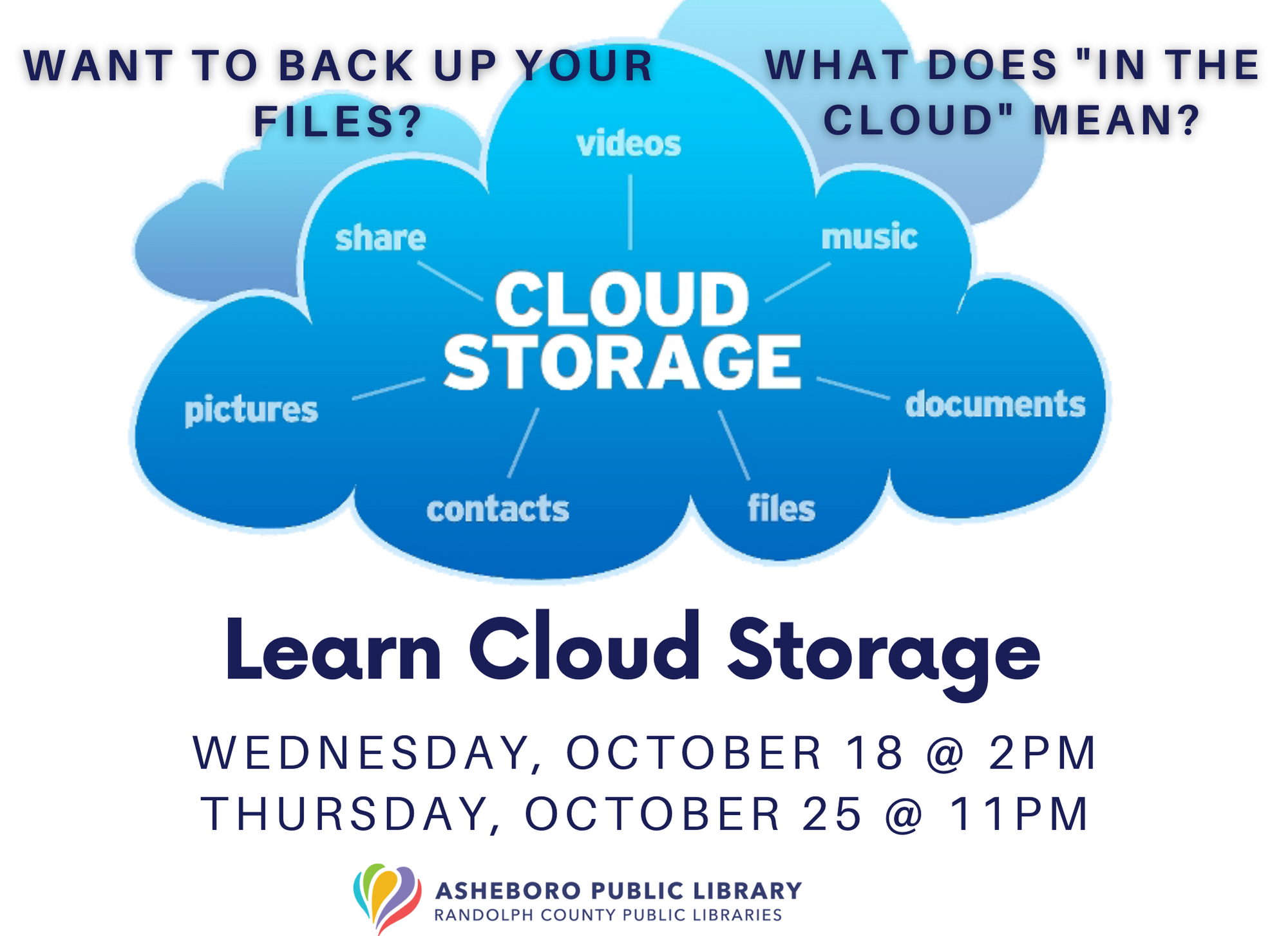 Home - Computer Classes - LibGuides at Randolph County Public Library